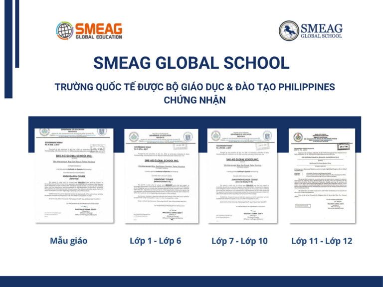 TRƯỜNG LIÊN CẤP NỘI TRÚ QUỐC TẾ SMEAG (SMEAG GLOBAL SCHOOL) – Du học ...